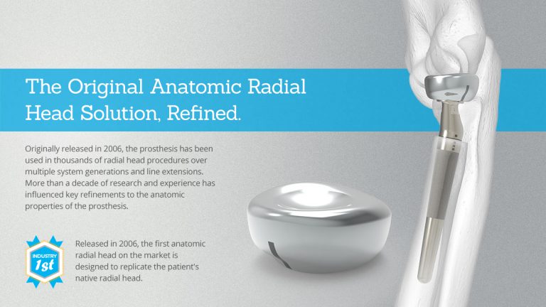 Acumed – Innovation With Purpose